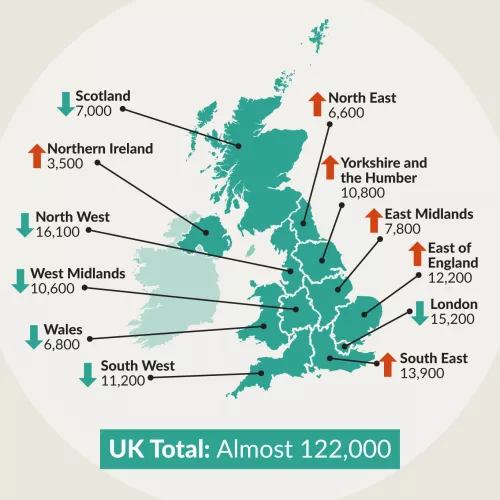 More than a number: the scale of youth homelessness in 2020/21 ...